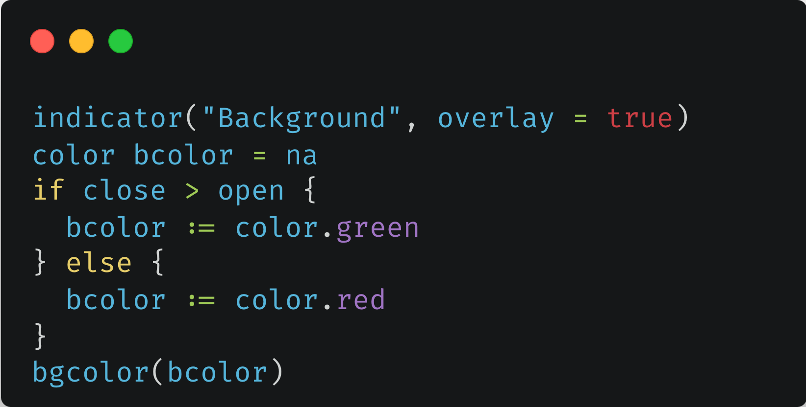 GoCharting - World's first Multi-Asset Orderflow Charting and Trading ...