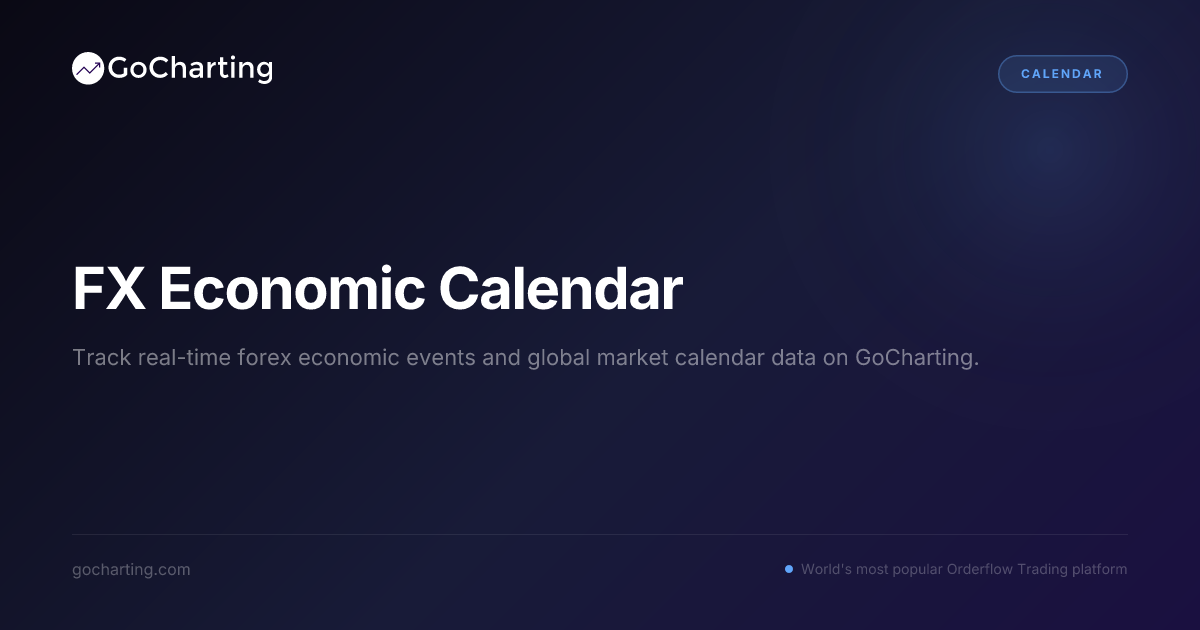 Forex Charts & FX Economic Calendar — Live Currency Prices | GoCharting