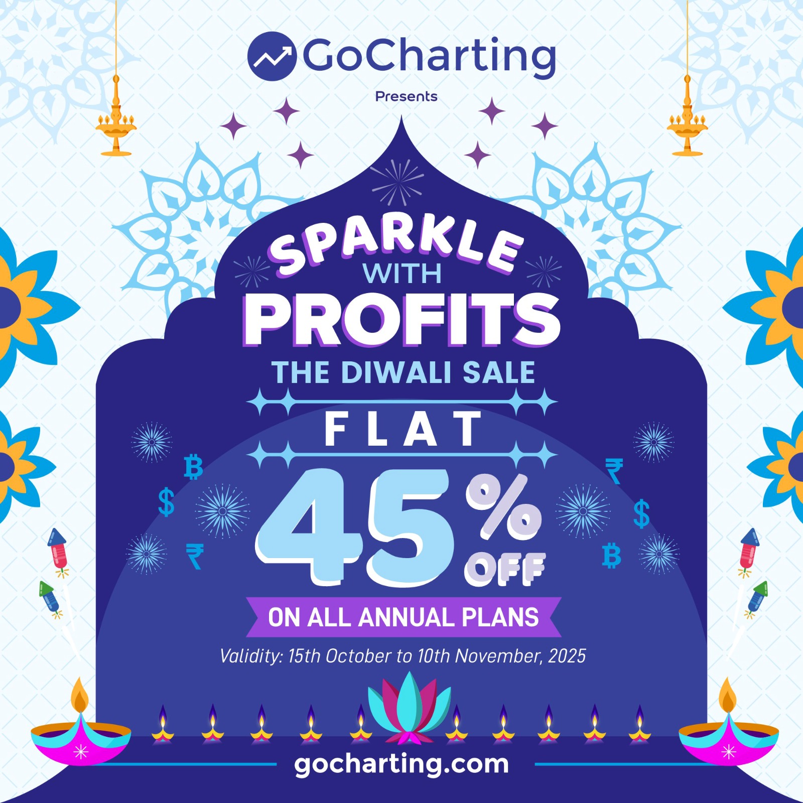 GoCharting - World's first Multi-Asset Orderflow Charting and Trading ...