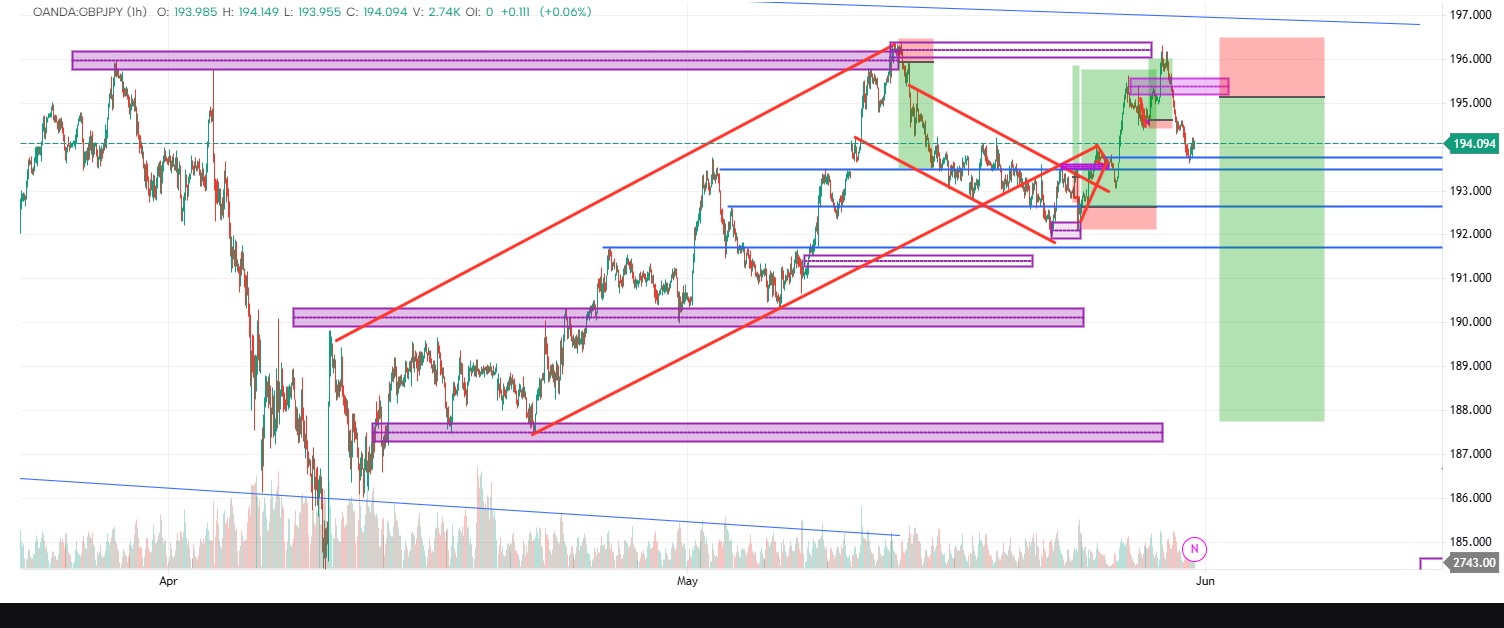 GoCharting - World's first Multi-Asset Orderflow Charting and Trading ...