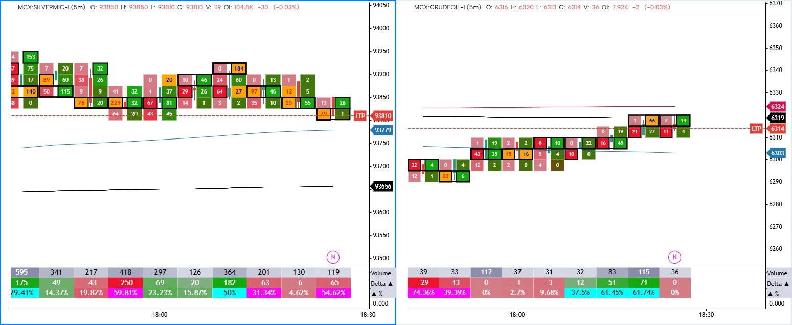 GoCharting - World's first Multi-Asset Orderflow Charting and Trading ...