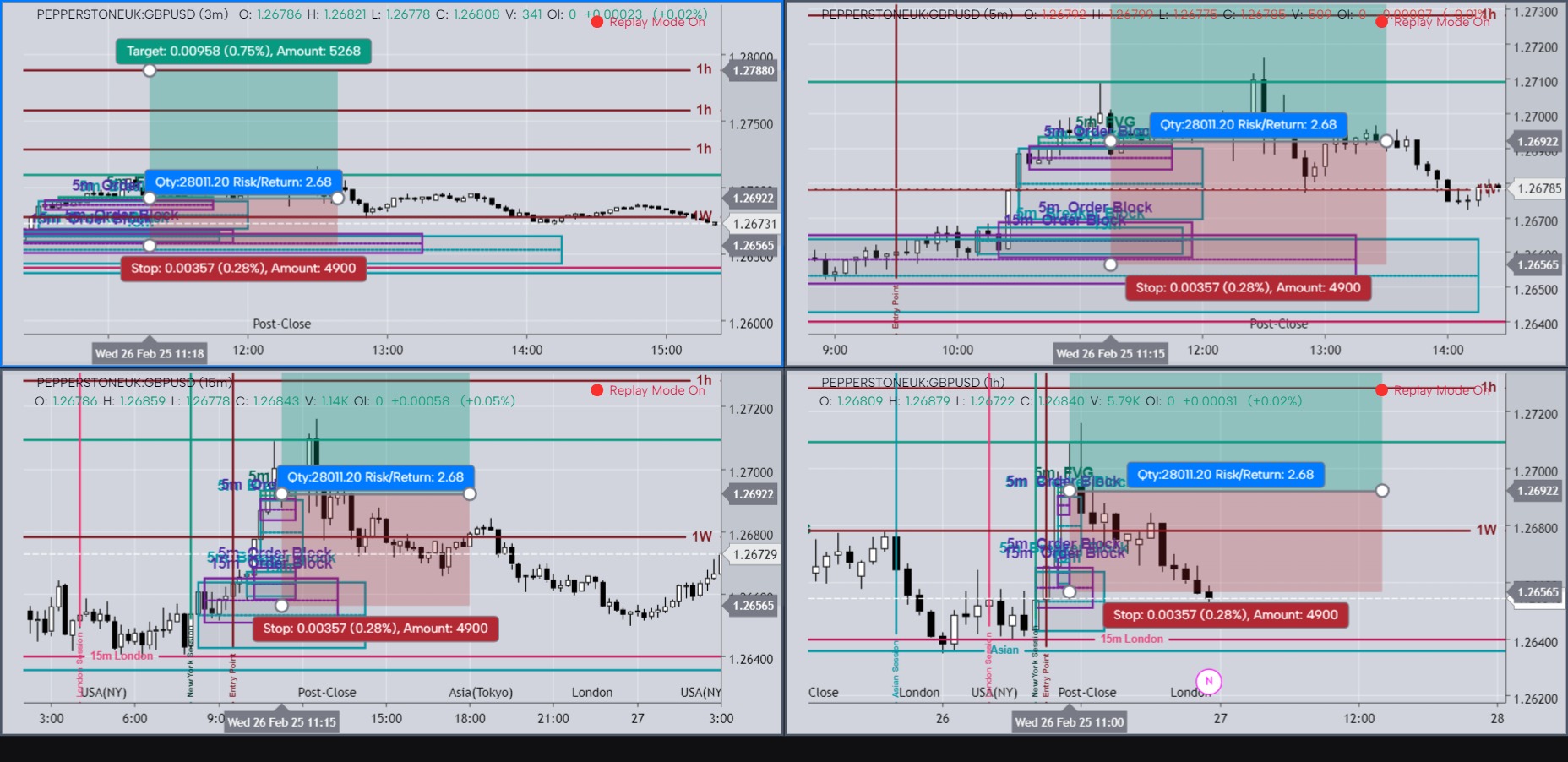 GoCharting - World's first Multi-Asset Orderflow Charting and Trading ...
