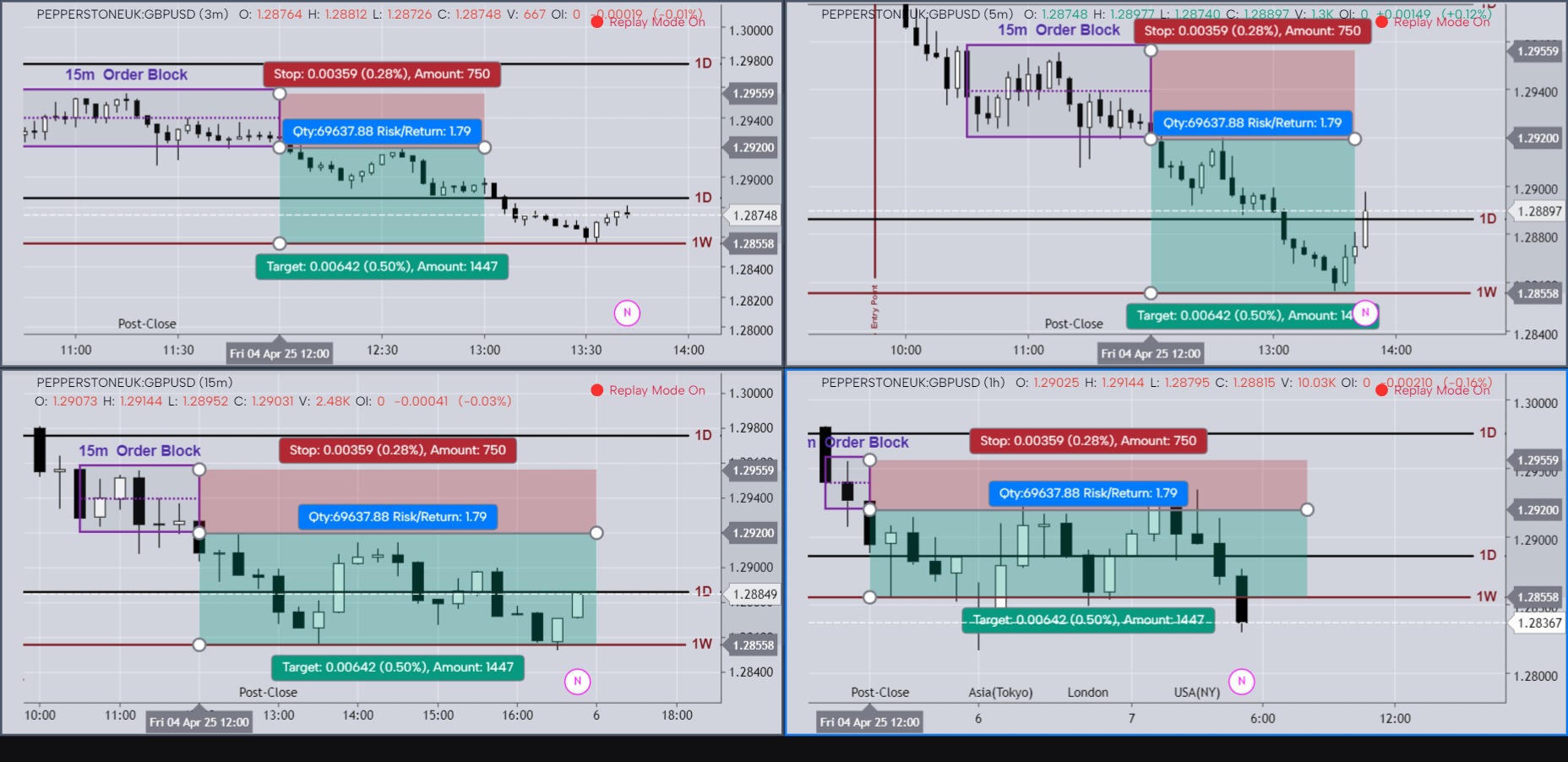 GoCharting - World's first Multi-Asset Orderflow Charting and Trading ...