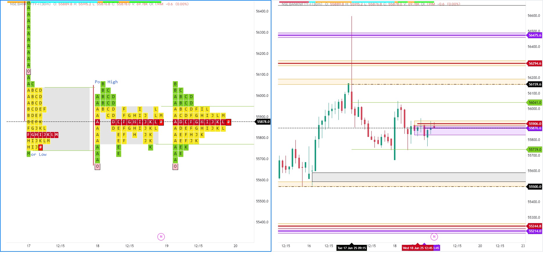 GoCharting - World's first Multi-Asset Orderflow Charting and Trading ...