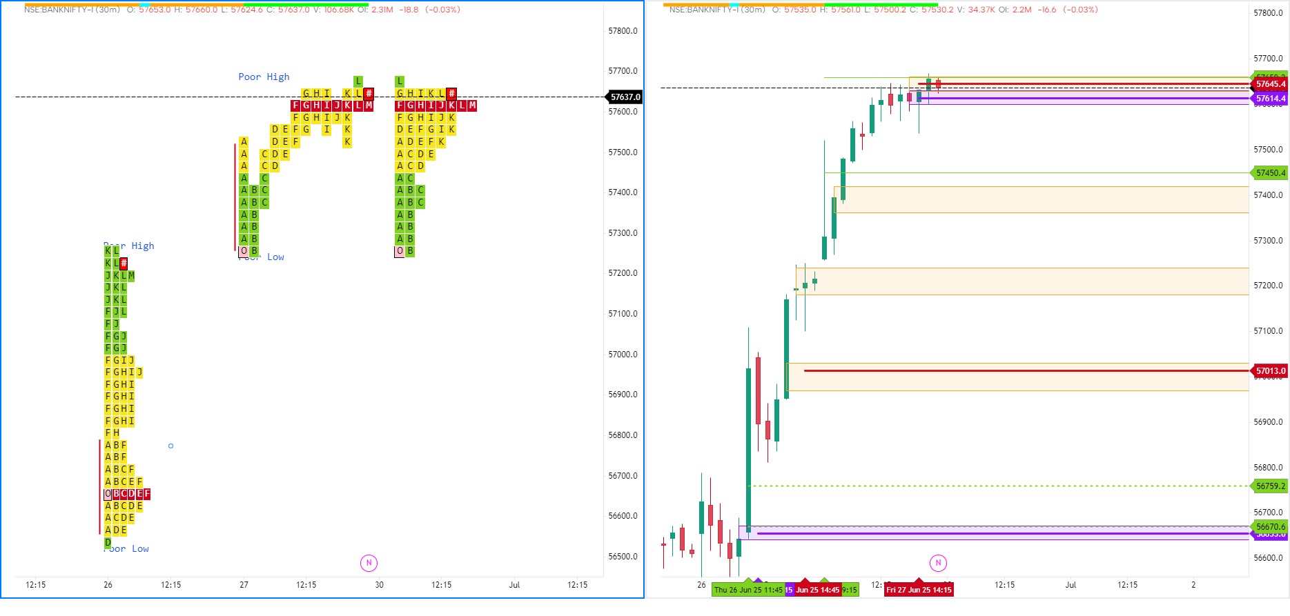 GoCharting - World's first Multi-Asset Orderflow Charting and Trading ...