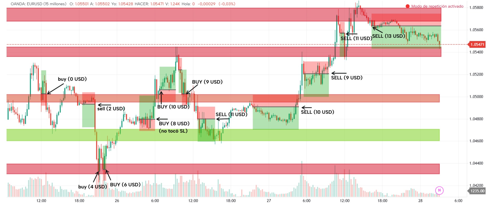 GoCharting - World's first Multi-Asset Orderflow Charting and Trading ...