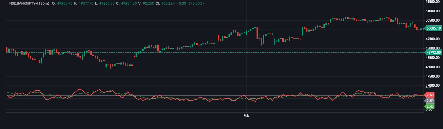 GoCharting - World's first Multi-Asset Orderflow Charting and Trading ...