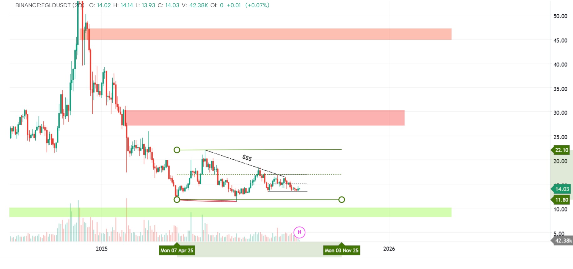 GoCharting - World's first Multi-Asset Orderflow Charting and Trading ...