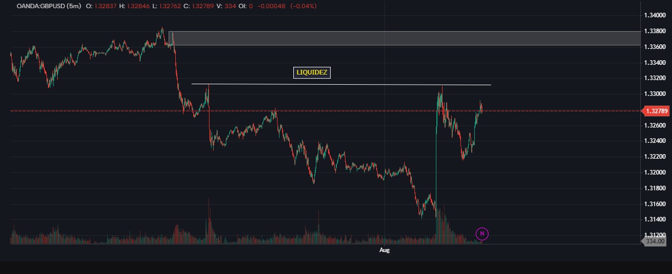 GoCharting - World's first Multi-Asset Orderflow Charting and Trading ...