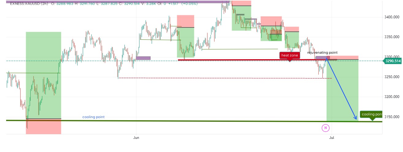 GoCharting - World's first Multi-Asset Orderflow Charting and Trading ...