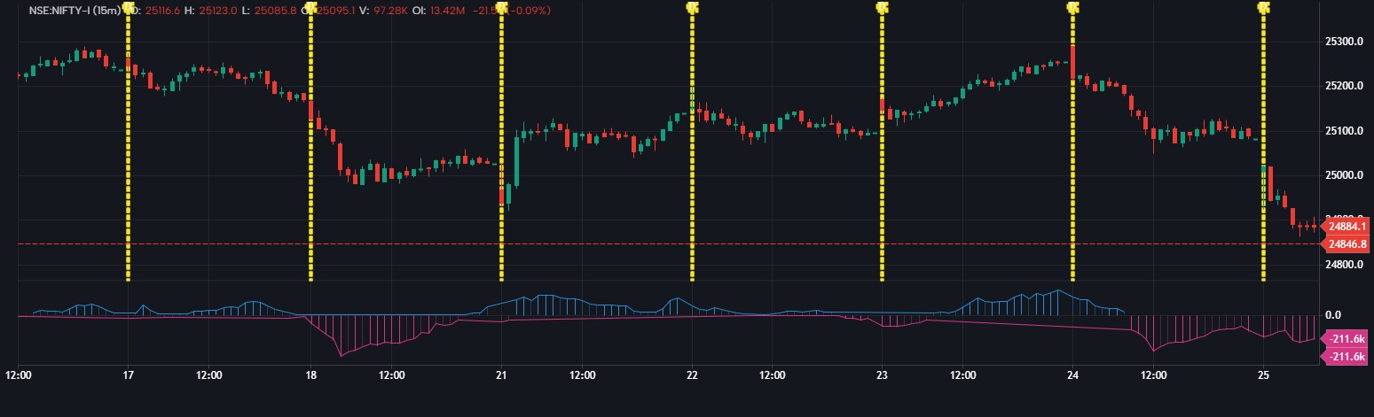 GoCharting - World's first Multi-Asset Orderflow Charting and Trading ...