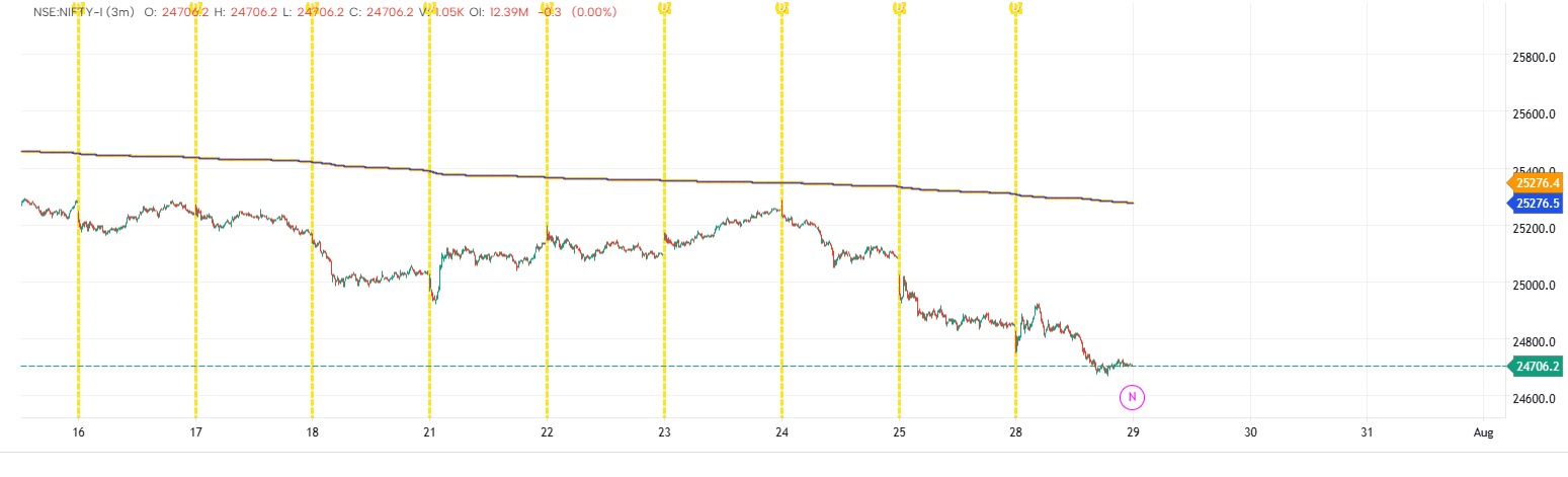 GoCharting - World's first Multi-Asset Orderflow Charting and Trading ...