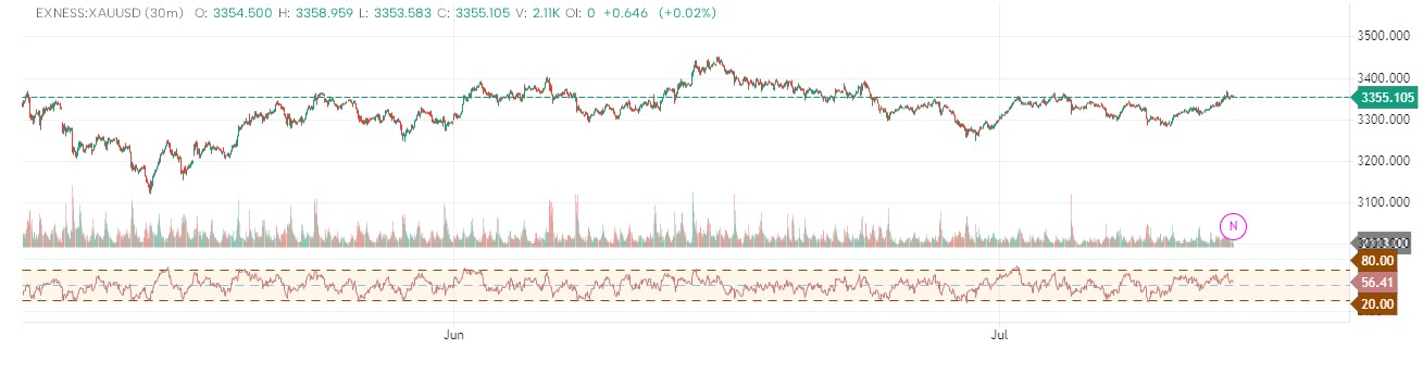 GoCharting - World's first Multi-Asset Orderflow Charting and Trading ...