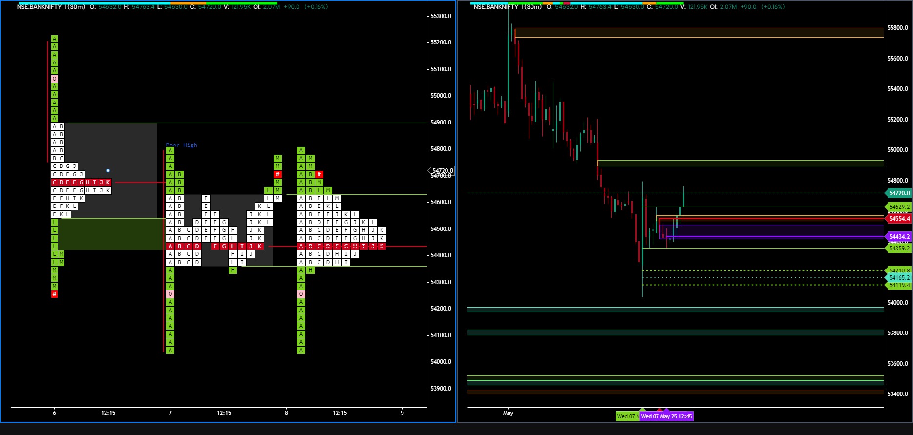 GoCharting - World's first Multi-Asset Orderflow Charting and Trading ...