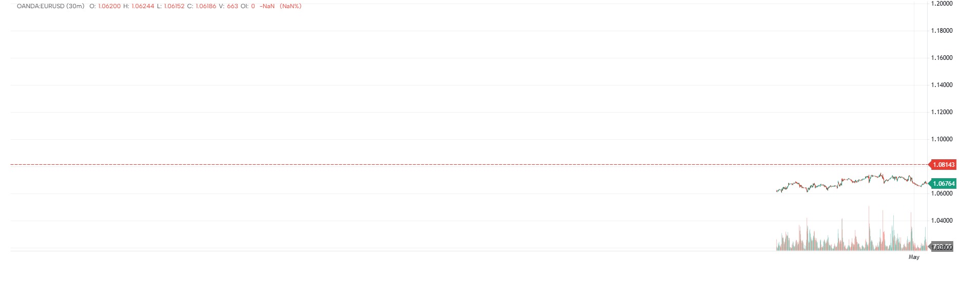 GoCharting - World's first Multi-Asset Orderflow Charting and Trading ...