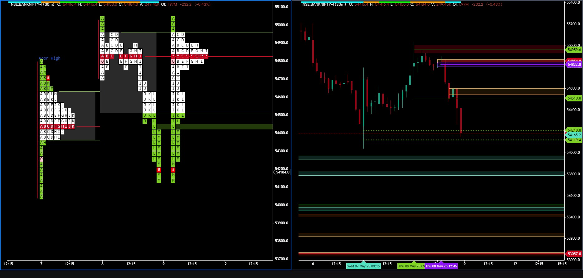 GoCharting - World's first Multi-Asset Orderflow Charting and Trading ...