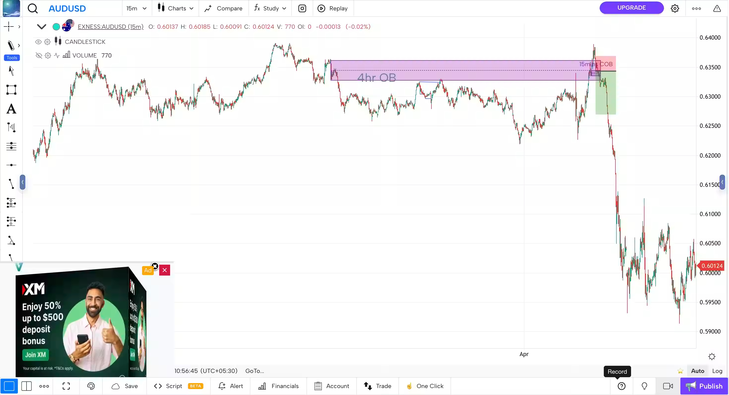 GoCharting - World's first Multi-Asset Orderflow Charting and Trading ...