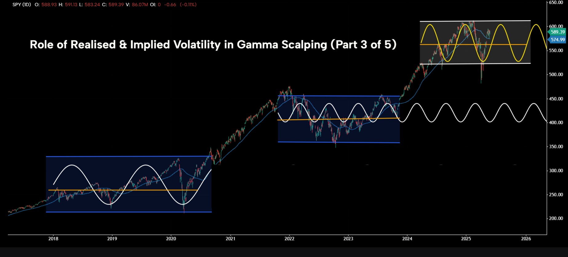 GoCharting - World's first Multi-Asset Orderflow Charting and Trading ...