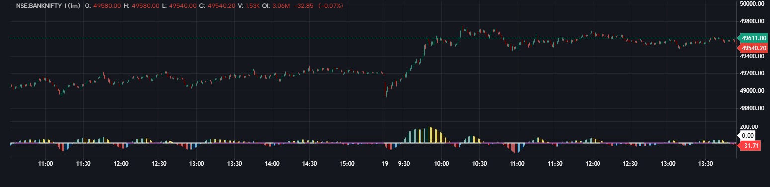 GoCharting - World's first Multi-Asset Orderflow Charting and Trading ...