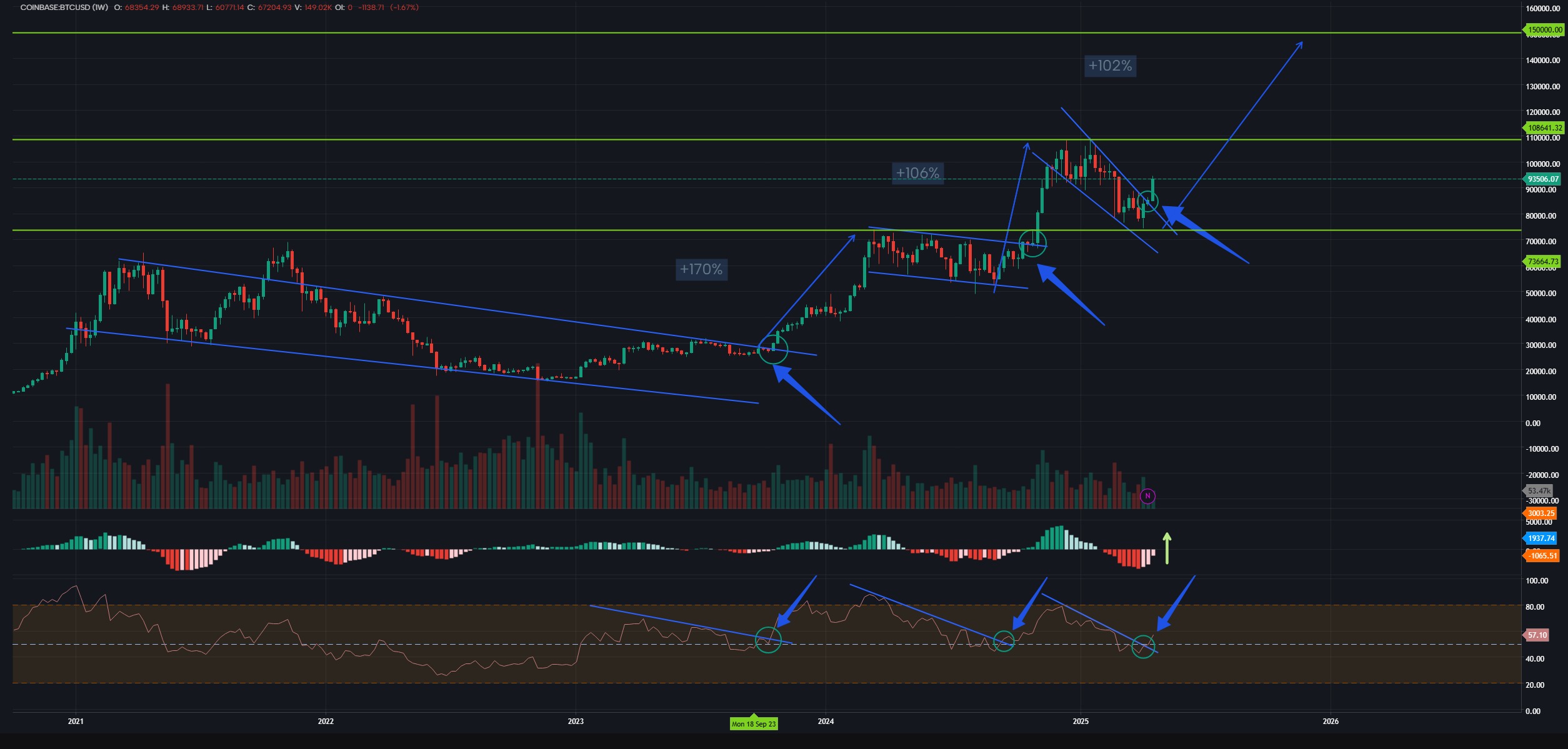 GoCharting - World's first Multi-Asset Orderflow Charting and Trading ...
