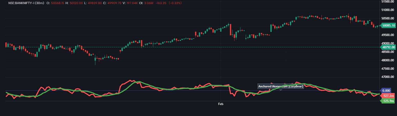 GoCharting - World's first Multi-Asset Orderflow Charting and Trading ...
