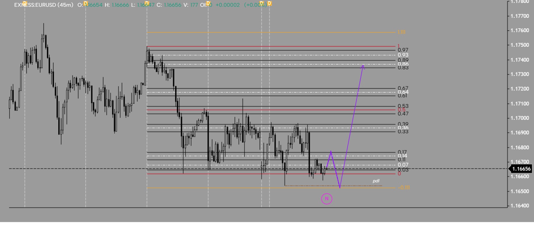 GoCharting - World's first Multi-Asset Orderflow Charting and Trading ...