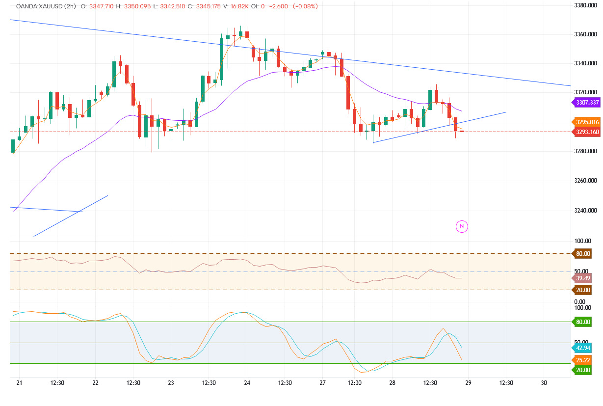 GoCharting - World's first Multi-Asset Orderflow Charting and Trading ...