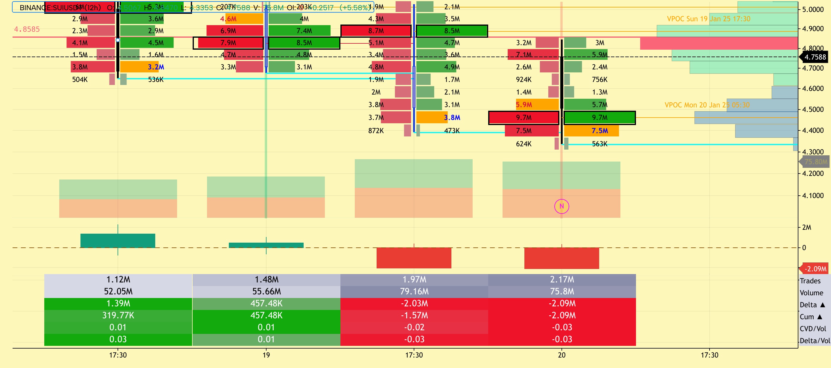 GoCharting - World's first Multi-Asset Orderflow Charting and Trading ...