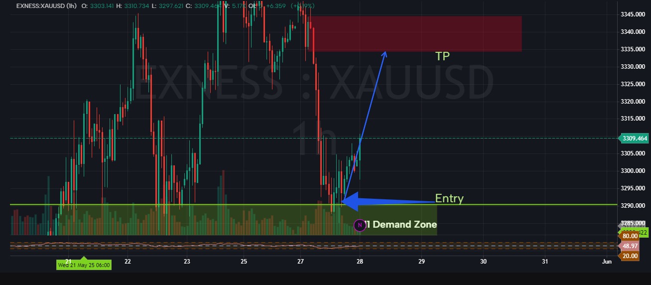 GoCharting - World's first Multi-Asset Orderflow Charting and Trading ...