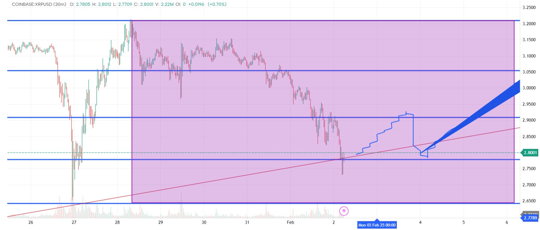 GoCharting - World's first Multi-Asset Orderflow Charting and Trading ...