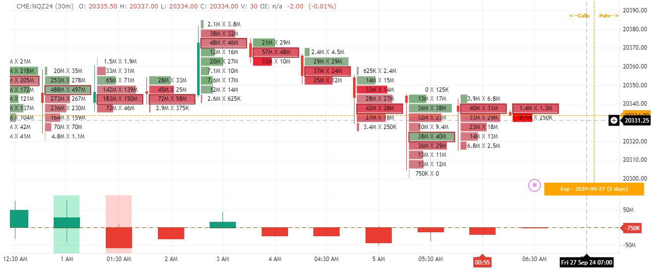 GoCharting - World's first Multi-Asset Orderflow Charting and Trading ...