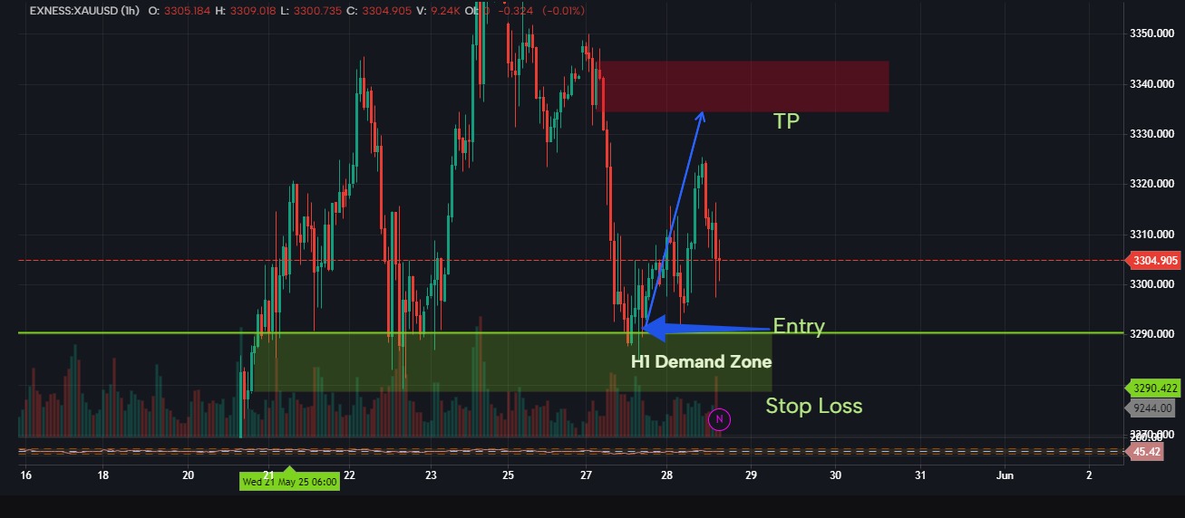 GoCharting - World's first Multi-Asset Orderflow Charting and Trading ...