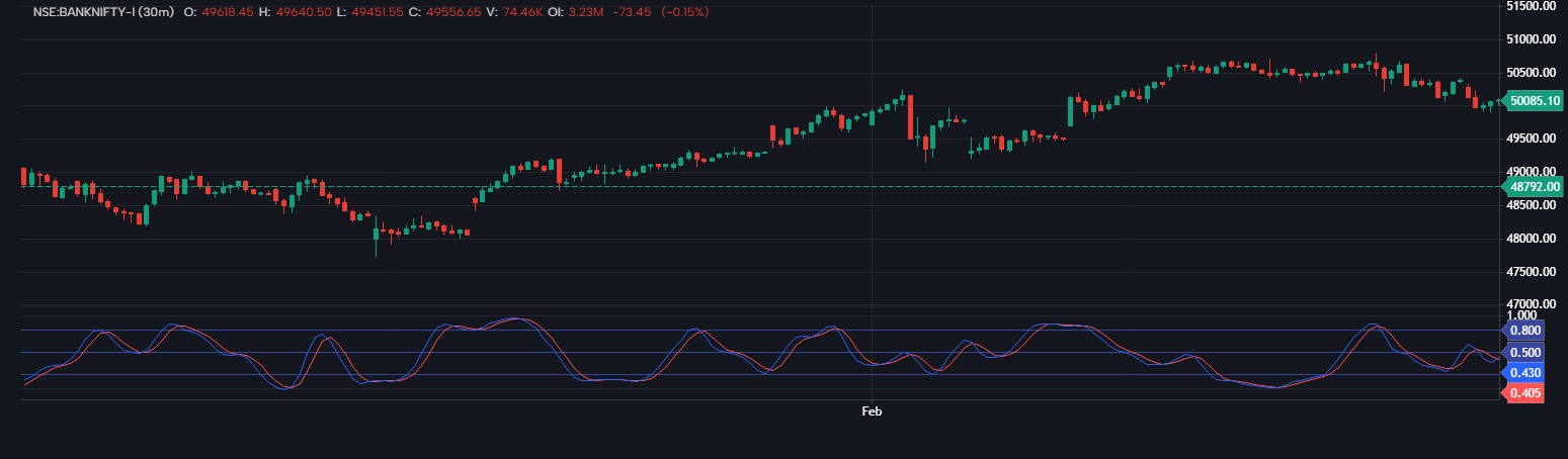GoCharting - World's first Multi-Asset Orderflow Charting and Trading ...