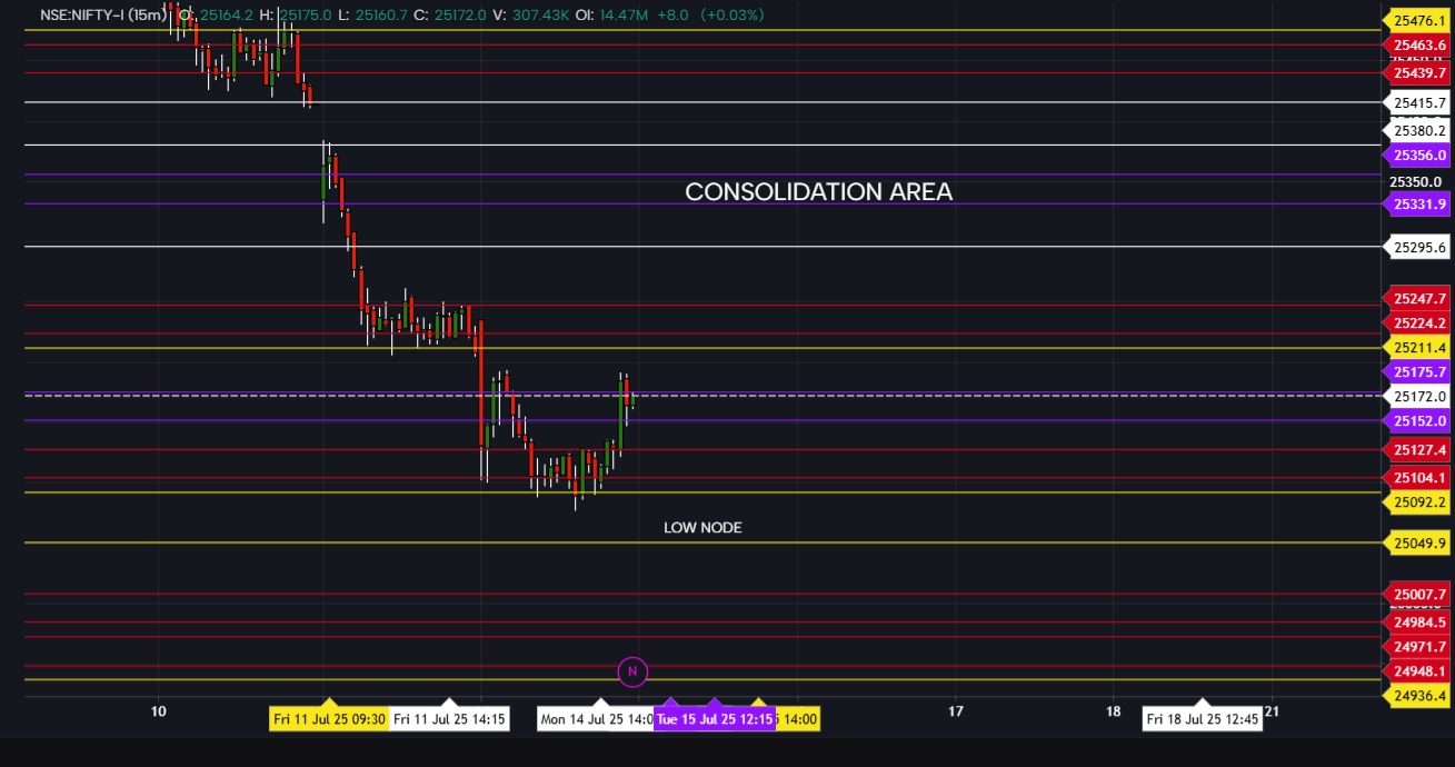 GoCharting - World's first Multi-Asset Orderflow Charting and Trading ...