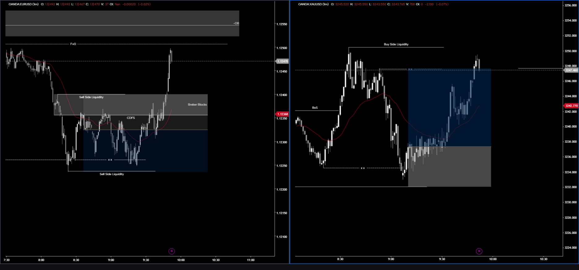 GoCharting - World's first Multi-Asset Orderflow Charting and Trading ...