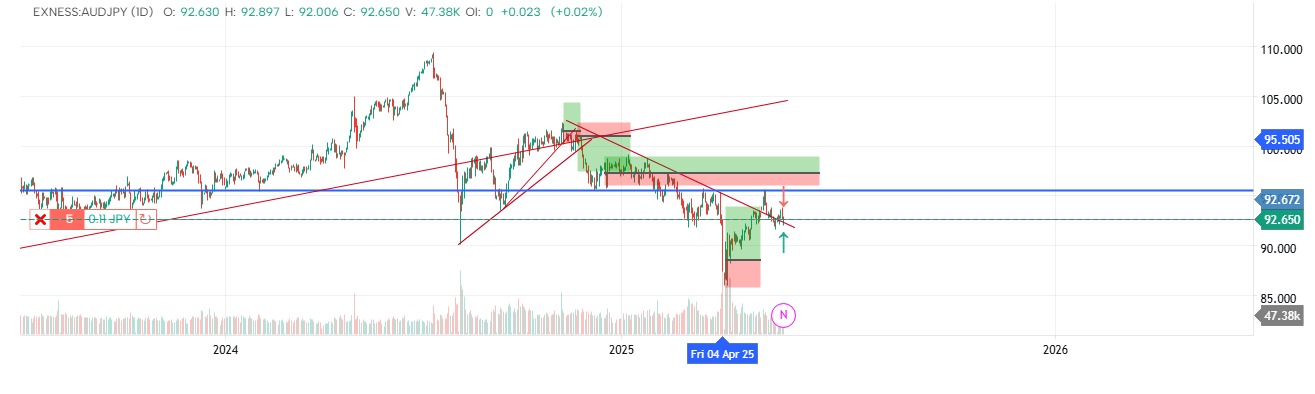 GoCharting - World's first Multi-Asset Orderflow Charting and Trading ...