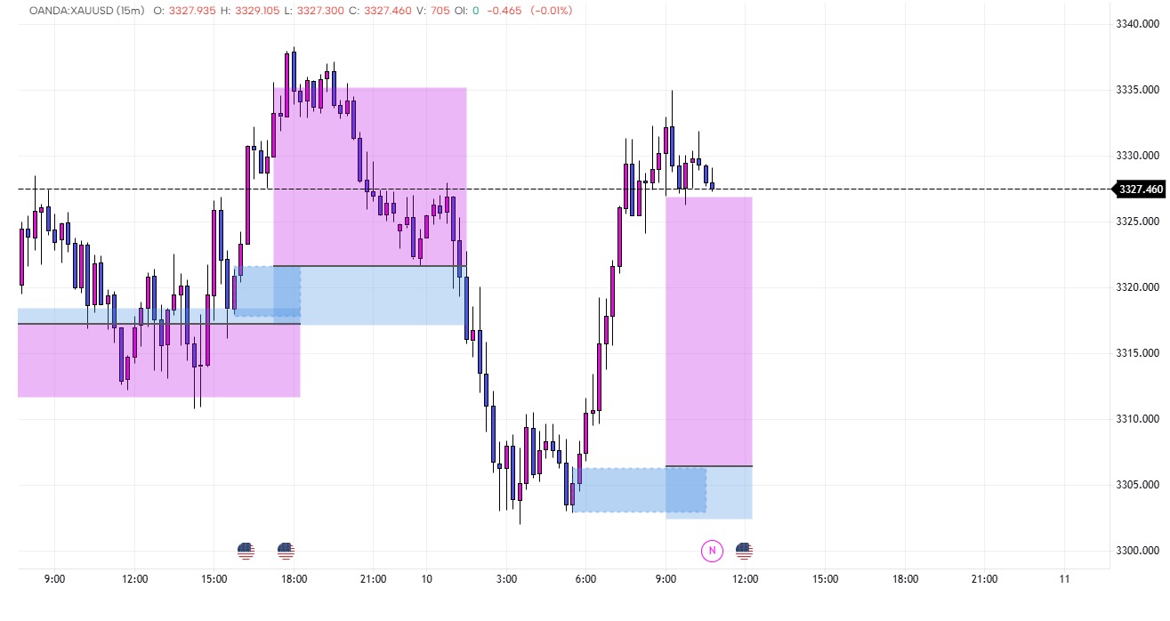 GoCharting - World's first Multi-Asset Orderflow Charting and Trading ...