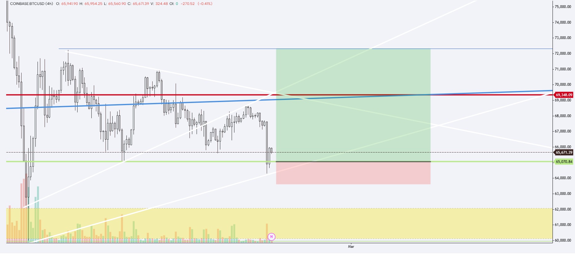 GoCharting - World's first Multi-Asset Orderflow Charting and Trading ...