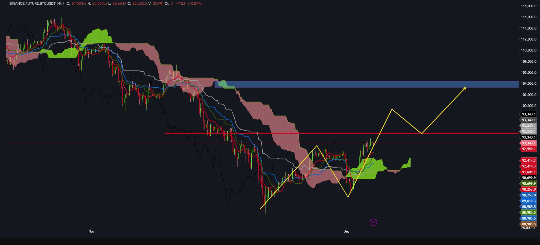 GoCharting - World's first Multi-Asset Orderflow Charting and Trading ...