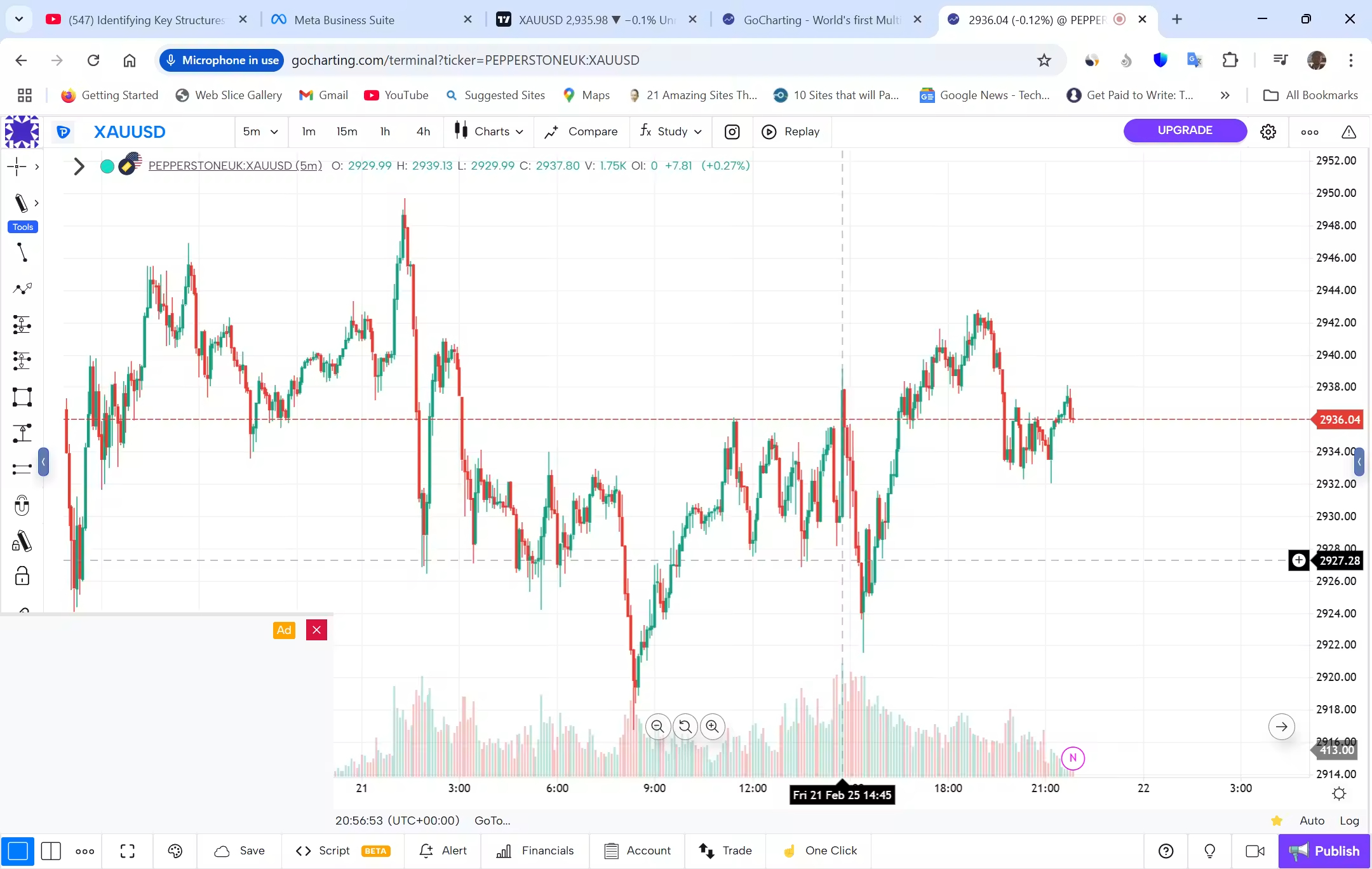 GoCharting - World's first Multi-Asset Orderflow Charting and Trading ...