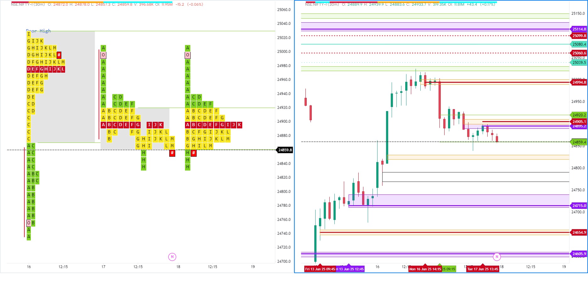 GoCharting - World's first Multi-Asset Orderflow Charting and Trading ...