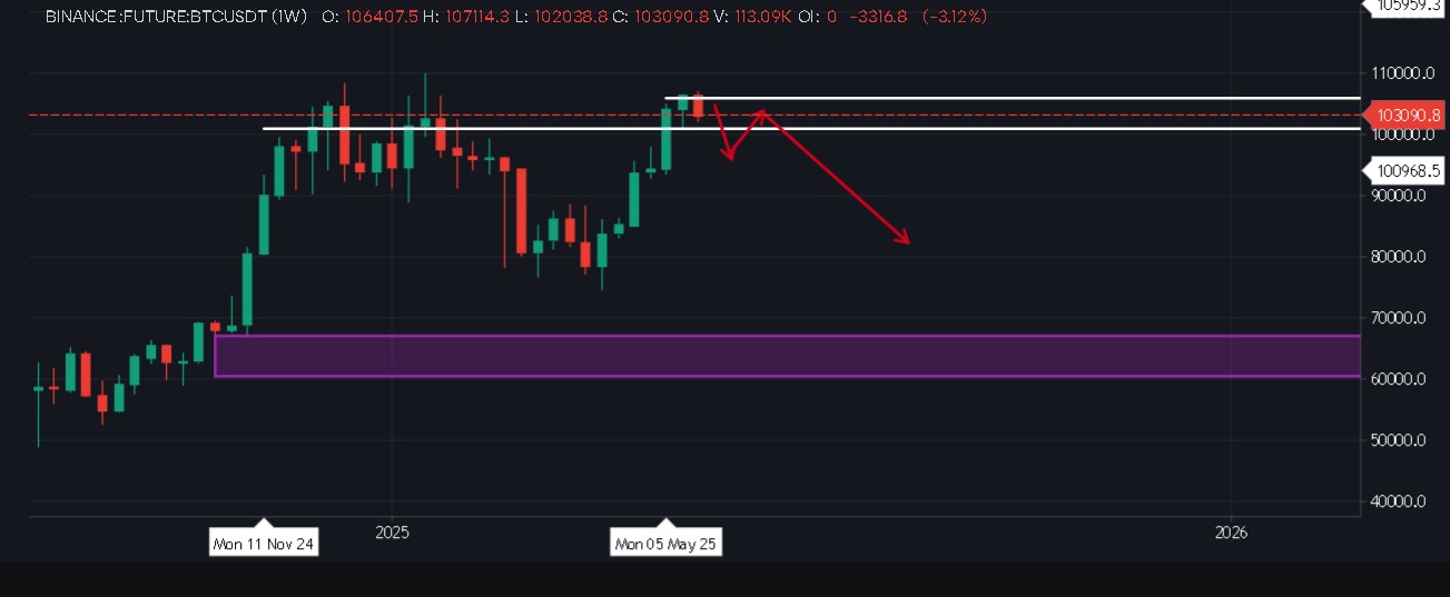 GoCharting - World's first Multi-Asset Orderflow Charting and Trading ...