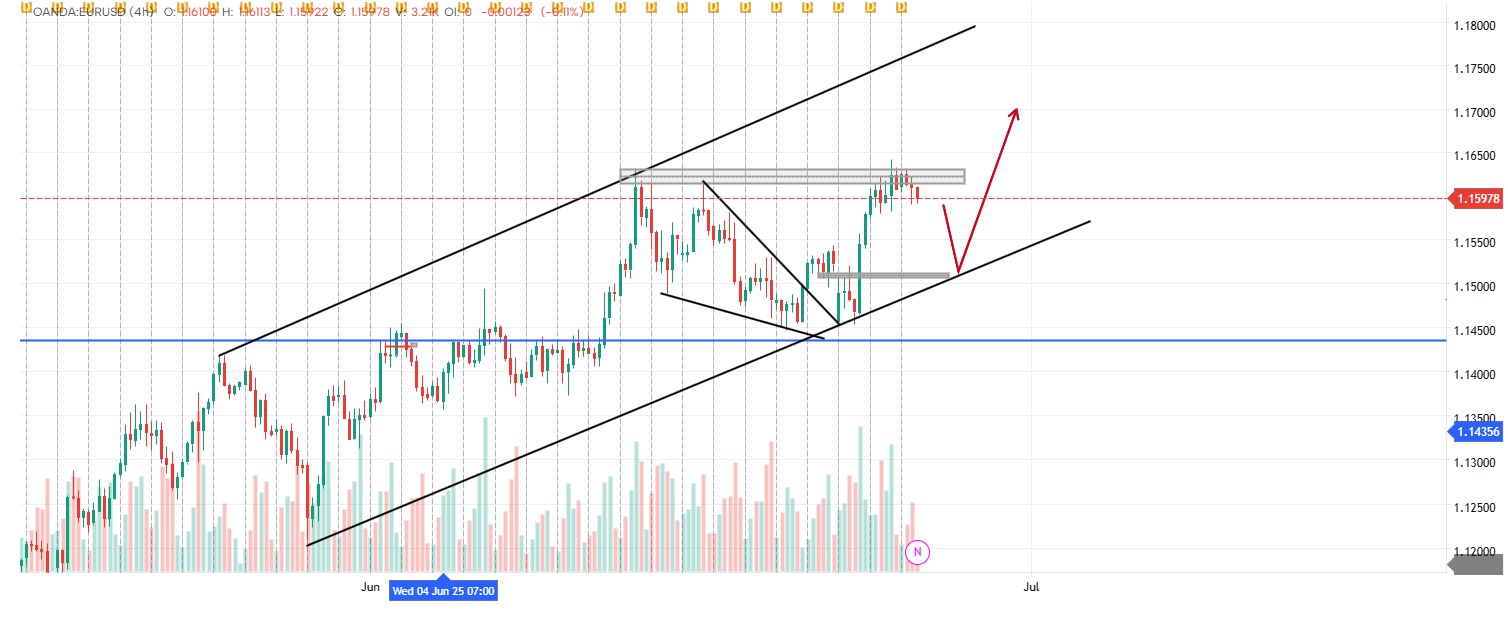 GoCharting - World's first Multi-Asset Orderflow Charting and Trading ...