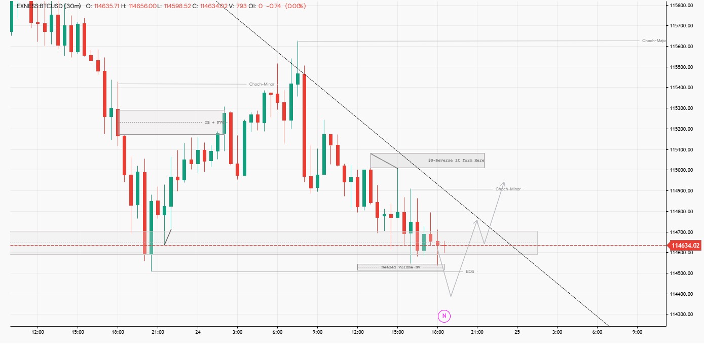 GoCharting - World's first Multi-Asset Orderflow Charting and Trading ...