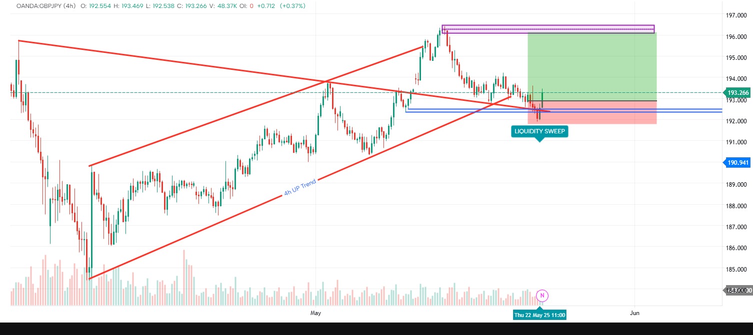 GoCharting - World's first Multi-Asset Orderflow Charting and Trading ...