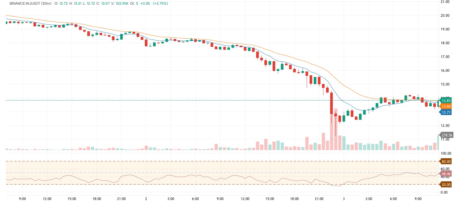 GoCharting - World's first Multi-Asset Orderflow Charting and Trading ...