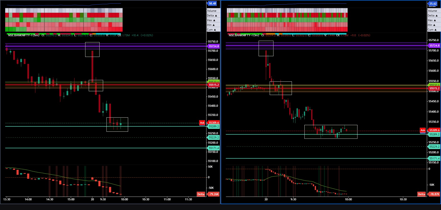 GoCharting - World's first Multi-Asset Orderflow Charting and Trading ...