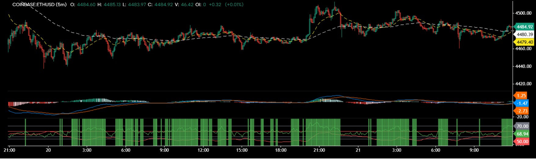 GoCharting - World's first Multi-Asset Orderflow Charting and Trading ...