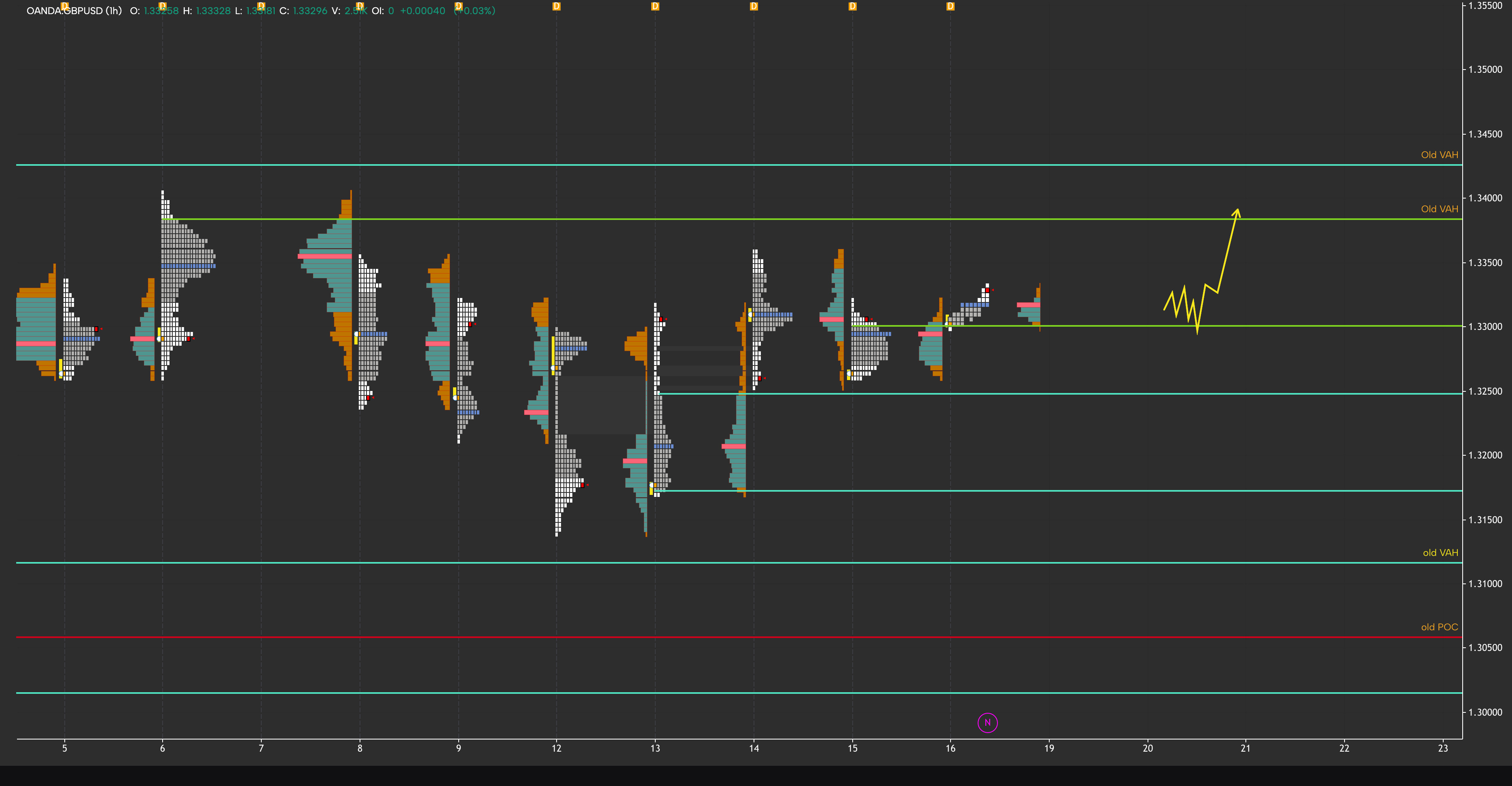GoCharting - World's first Multi-Asset Orderflow Charting and Trading ...