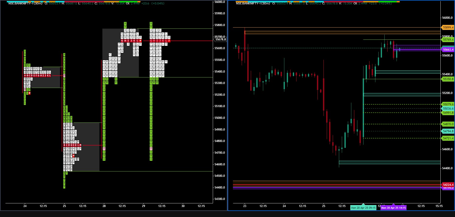 GoCharting - World's first Multi-Asset Orderflow Charting and Trading ...